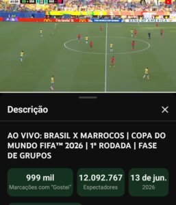 Cazé Tv bate recorde de audiência histórico no Youtube - Sou Mais Pop